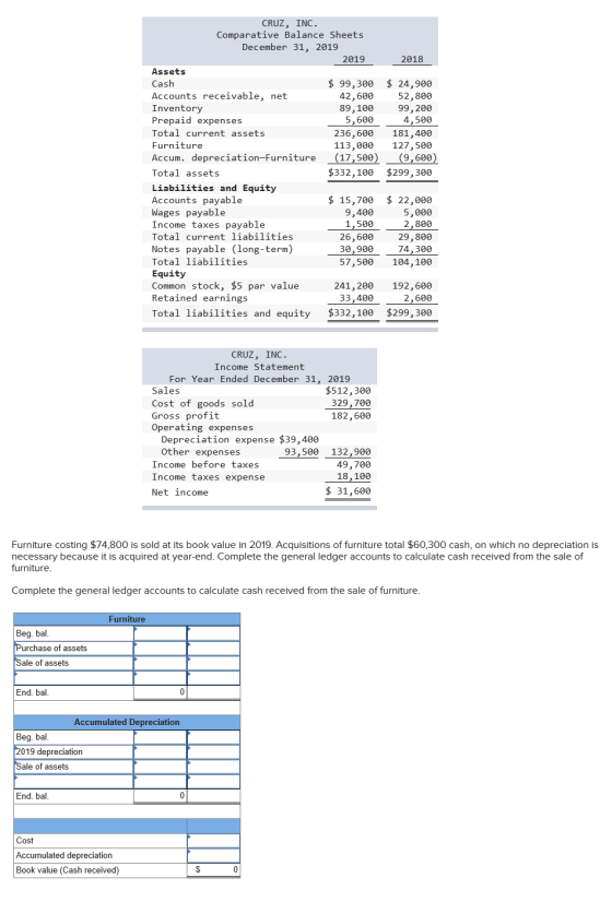 2018 CRUZ, INC. Comparative Balance Sheets December 31, 2019 2019 ...