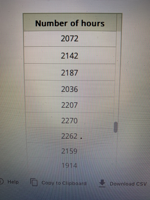 The number of hours worked per year per adult in a state is normally ...