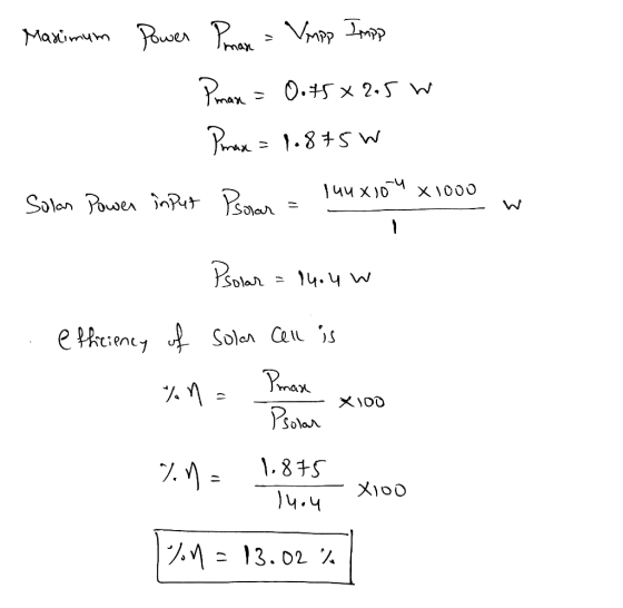 1.) What is the fill factor of a solar cell having maximum power P(max ...