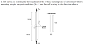 Beam column buckling with a rotating spring beta and spring k ...