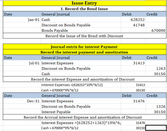 Issue Date
