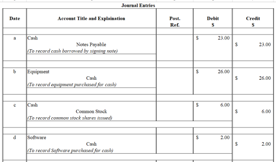 CAPSTONE Journal Entries The following information applies to the ...
