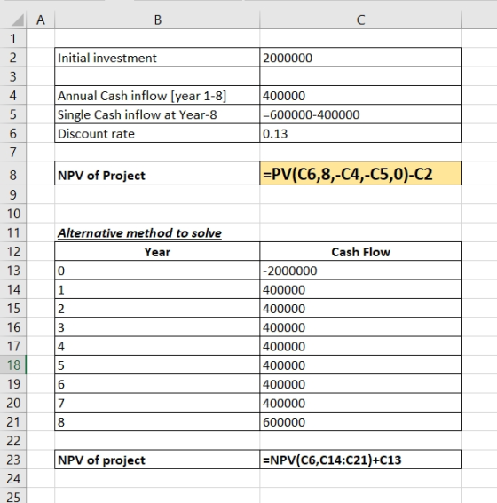 A project requires an initial investment of $2,000,000, and produces an ...