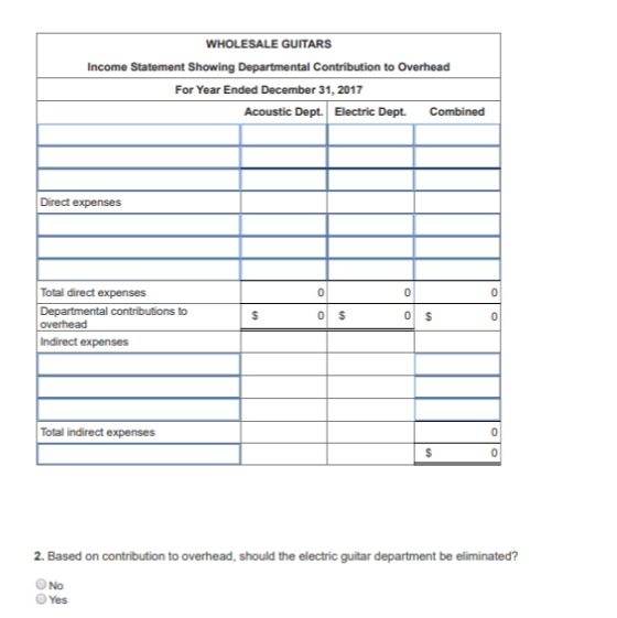 Below are departmental income statements for a guitar manufacturer. The ...
