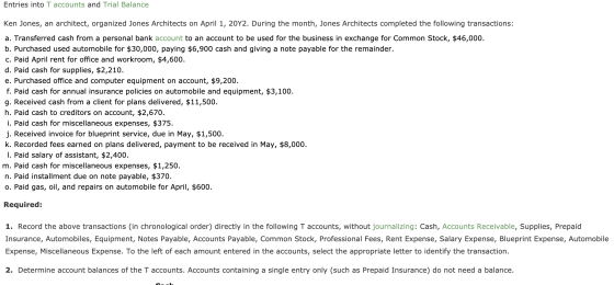 Entries into T accounts and Trial Balance Ken Jones, an architect ...
