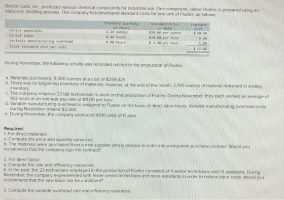 Becton Labs, Inc., produces various chemical compounds for industrial ...