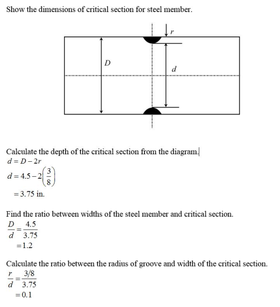 Semicircular grooves of radius r must be milled as shown in the sides ...