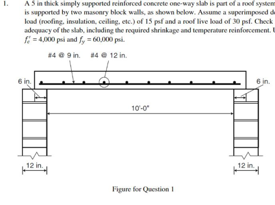 A 5 in thick simply supported reinforced concrete one-way slab is part ...