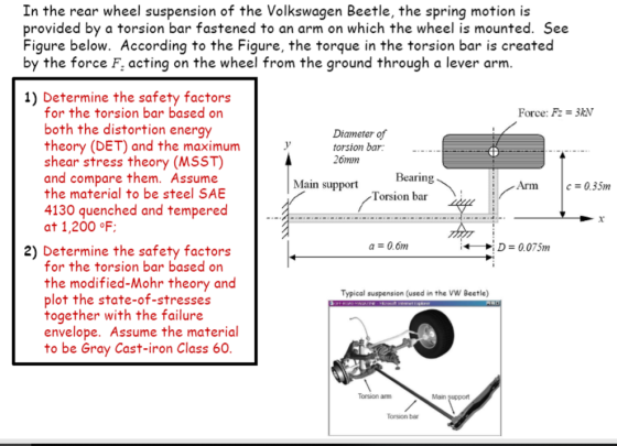 In the rear wheel suspension of the Volkswagen Beetle, the spring ...