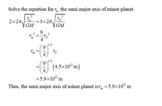 The minor planet (33340) 1998 VG44 makes exactly two orbits of the sun ...