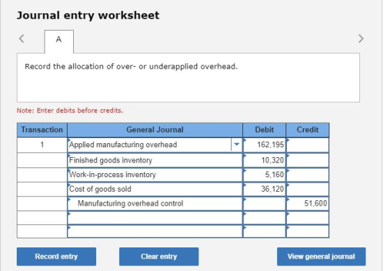 Southern Rim Parts estimates its manufacturing overhead to be $436,000 ...