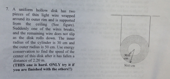 A uniform hollow disk has two pieces of thin light wire wrapped around ...