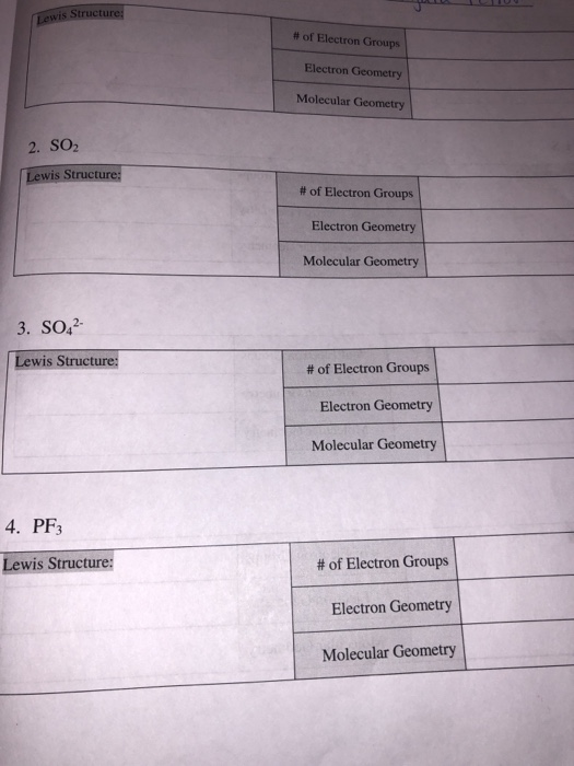 Lewis Structure: of Electron Groups Electron Geometry Molecular ...