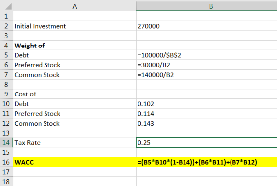 The WACC is used as the discount rate to evaluate various capital ...