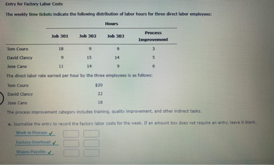 Entry for Factory Labor Costs The weekly time tickets indicate the ...