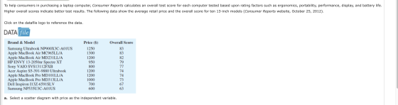 To help consumers in purchasing a laptop computer, Consumer Reports ...