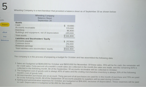 Wheeling Company is a merchandiser that provided a balance sheet as of ...