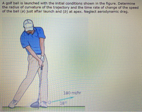 (A) answers, A golf ball is launched with the initial conditions shown ...