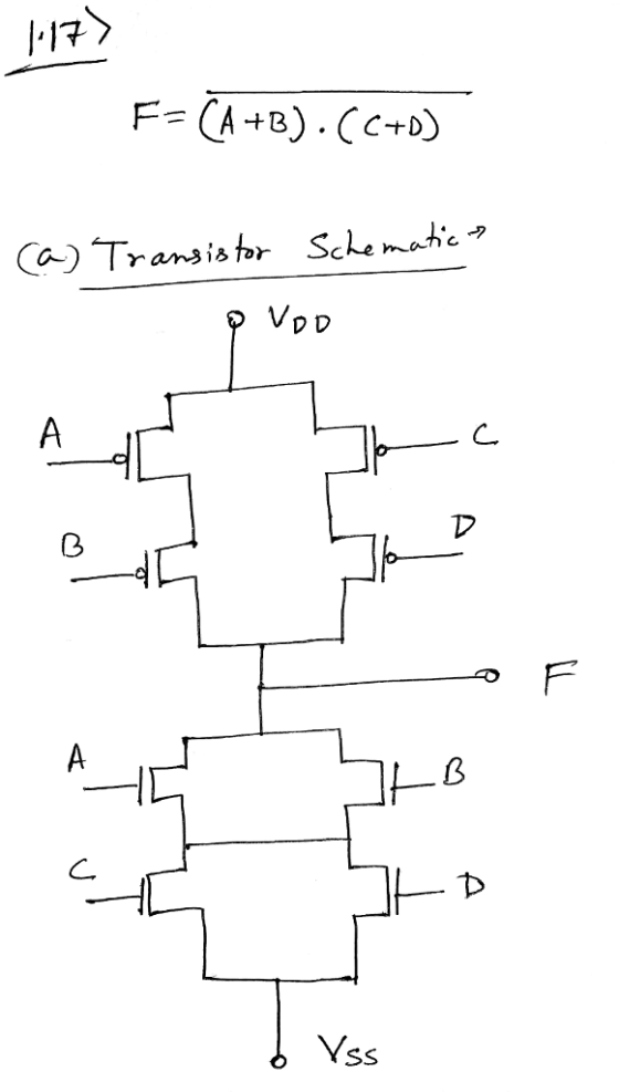 Consider the design of a CMOS compound OR-OR-AND-INVERT (OA122) gate ...
