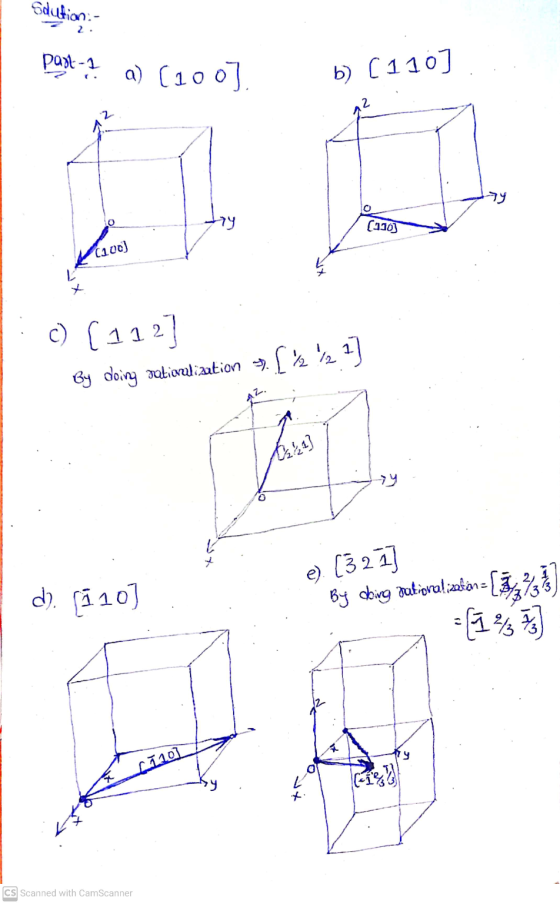 Part 1: Draw the following direction vectors in a cubic unit cell (1 ...