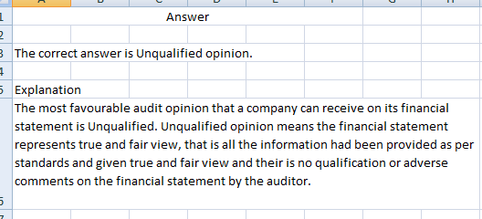 What is the most favorable audit opinion that a company can receive on ...