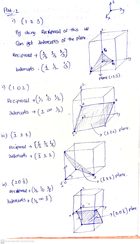Part 1: Draw the following direction vectors in a cubic unit cell (1 ...