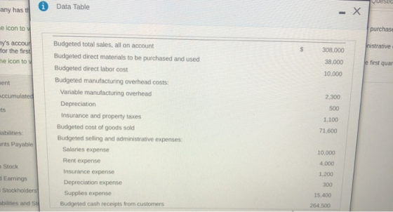 Read the requirements Requirement 2. Prepare Huber Company's budgeted ...