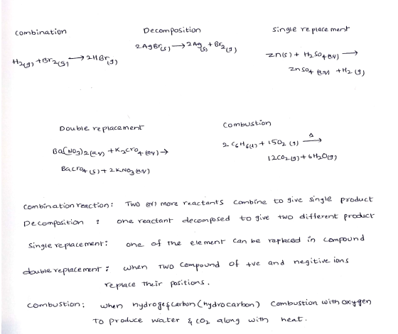 Classity each of the following as a combination, decomposition, single ...