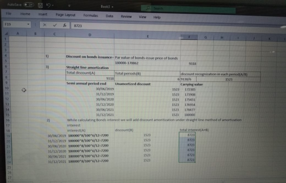 Exercise 14-4 Straight-Line: Amortization of bond discount Tano Company ...