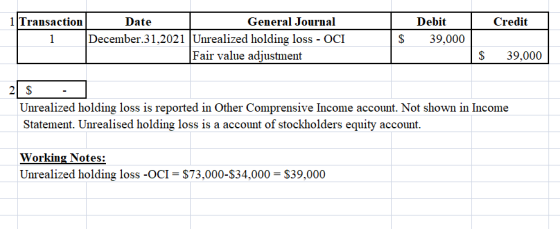 Loreal-American Corporation purchased several marketable securities ...