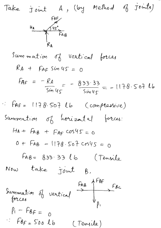 Problem 1 Determine the force in each member of the truss and state if ...