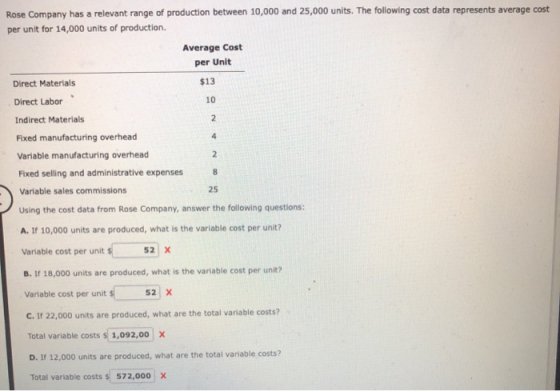Rose Company has a relevant range of production between 10,000 and ...