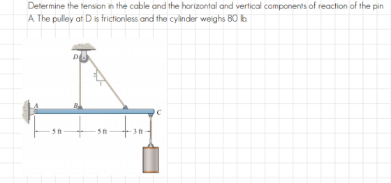 Determine the tension in the cable and the horizontal and vertical ...