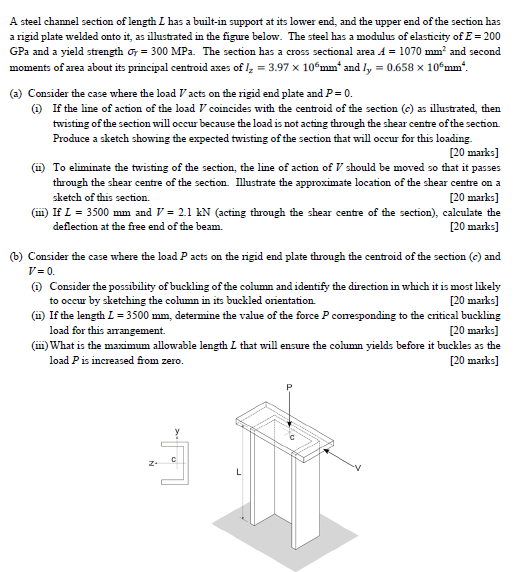 A steel channel section of length I has a built-in support at its lower ...