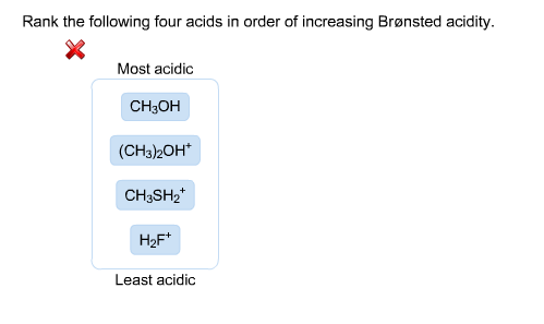 Rank the following four acids in order of increasing Bronsted acidity ...