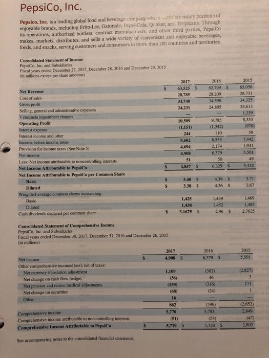 The Coca-Cola Company and PepsiCo, Inc. The financial statements of ...