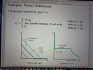 5. Draw out examples of each of the following indifference curves ...