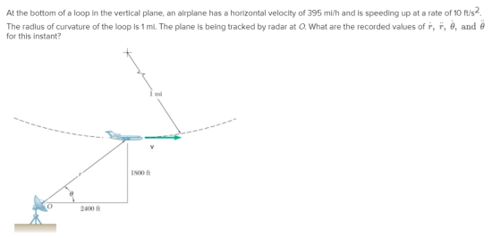 At the bottom of a loop in the vertical plane, an airplane has a ...