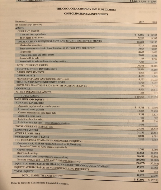 The Coca-Cola Company and PepsiCo, Inc. The financial statements of ...