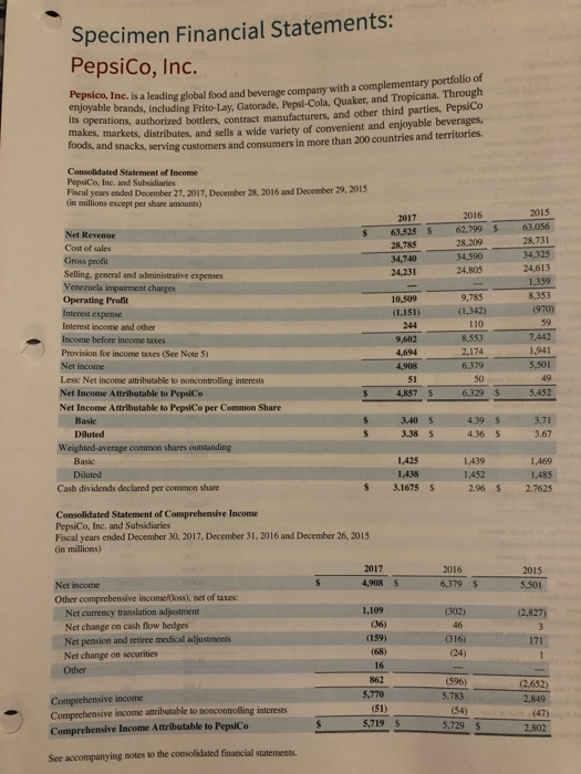 The Coca-Cola Company and PepsiCo, Inc. The financial statements of ...