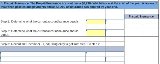 For each separate case below, follow the three-step process for ...