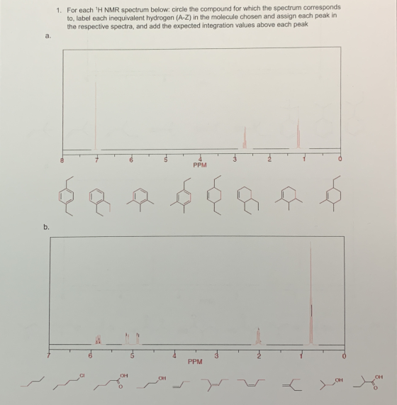Thank you in advance! 1. For each 'H NMR spectrum below: circle the ...