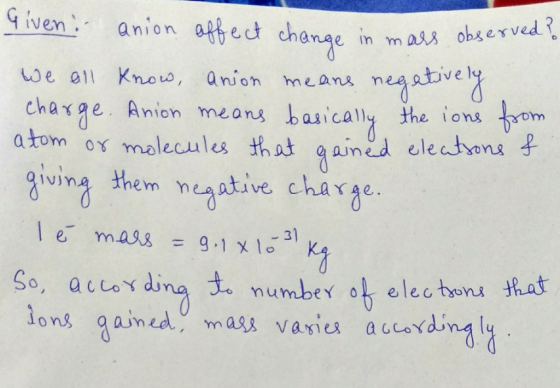 does the anion (the negatively charged ion in the salt ) affect the ...