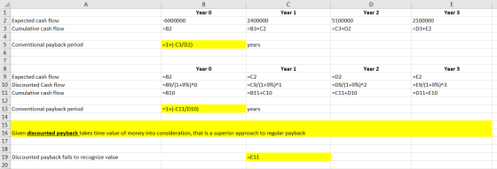 7. The payback period Aa Aa E The payback method helps firms establish ...