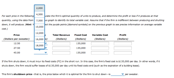 5. Profit maximization and shutting down in the short run Suppose that ...