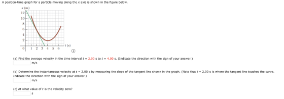 A position-time graph for a particle moving along the x axis is shown ...