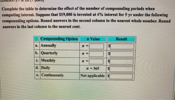 Complete the table to determine the effect of the number of compounding ...