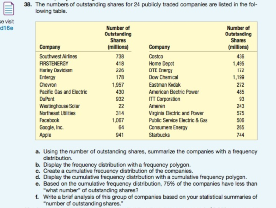 38. The numbers of outstanding shares for 24 publicly traded companies ...