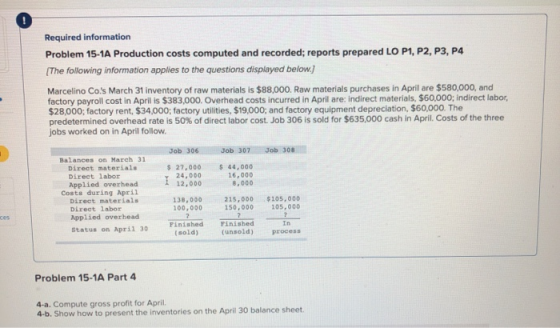 4-a. Compute gross profit for April. 4.b. Show how ro present the ...