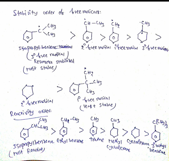 What is the order of reactivity by brominating isopropyl benzene, ethyl ...